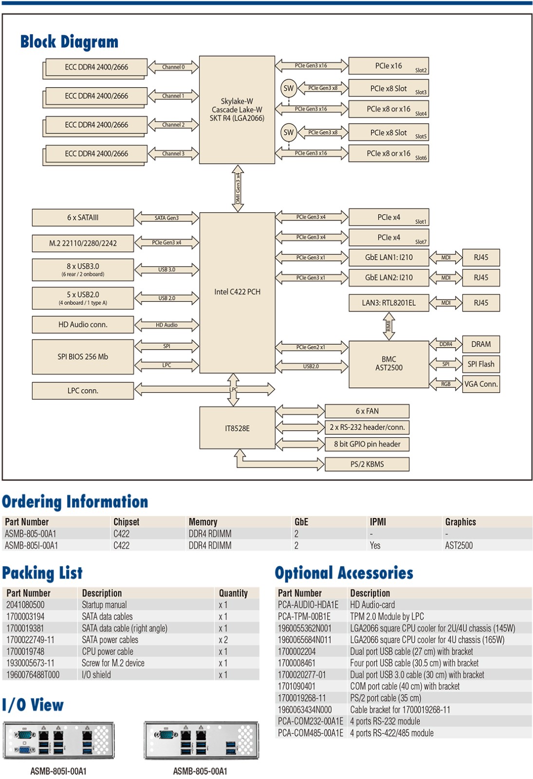 研华ASMB-805 - ATX工作站主板